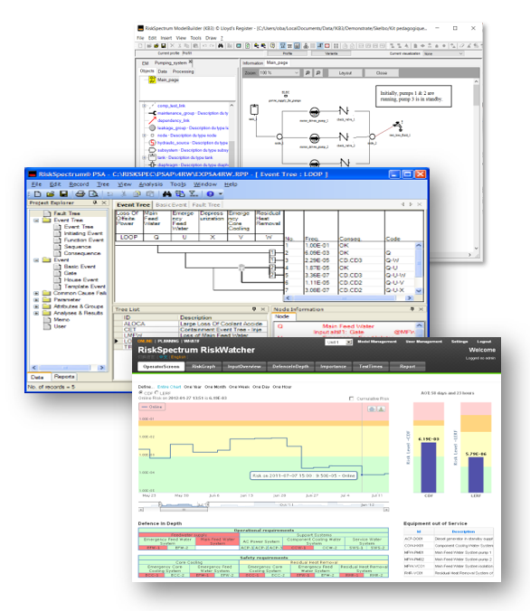Probabilistic Safety Assessment (PSA) | Software Solutions