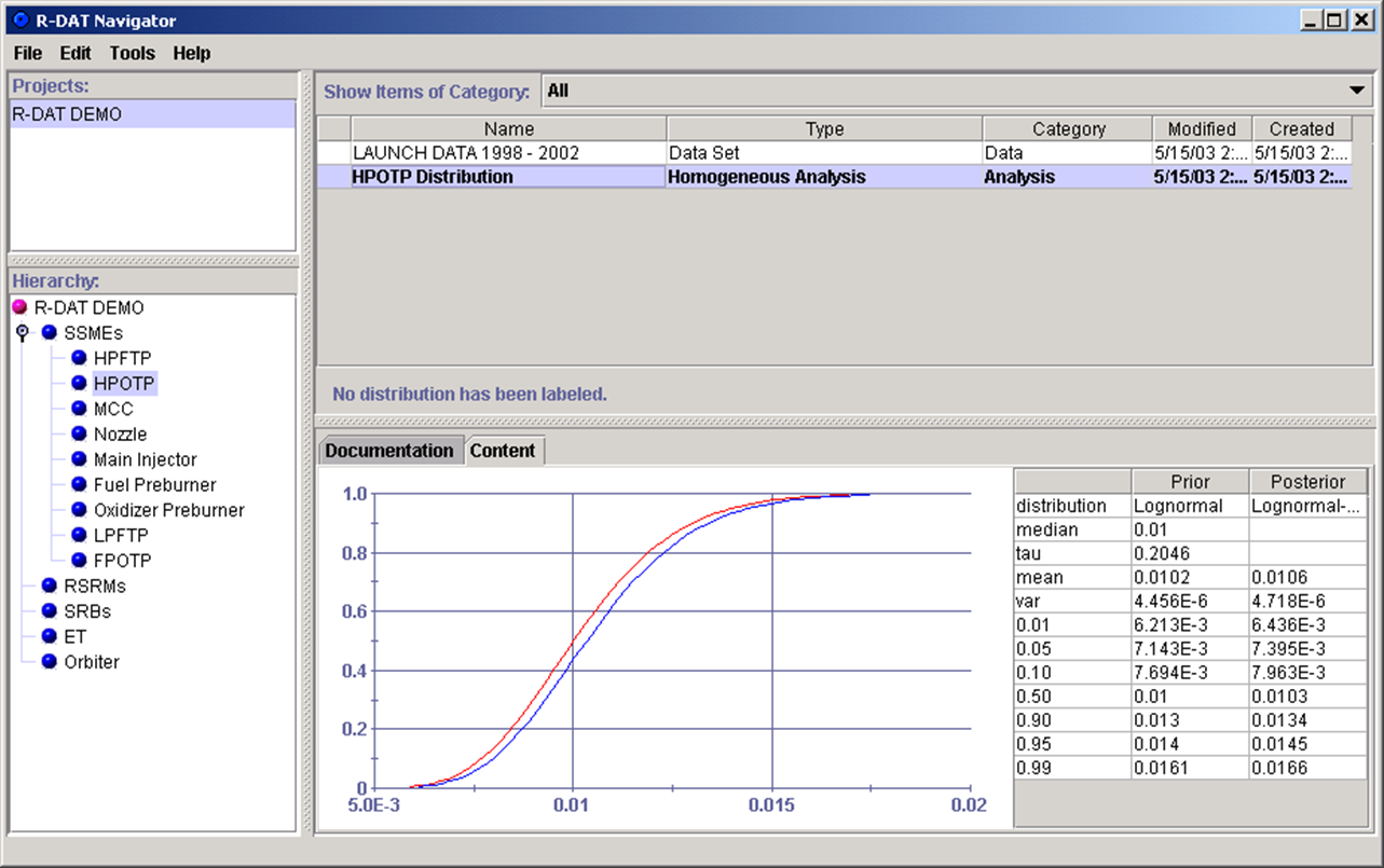 R-DAT | Risk & Reliability Software